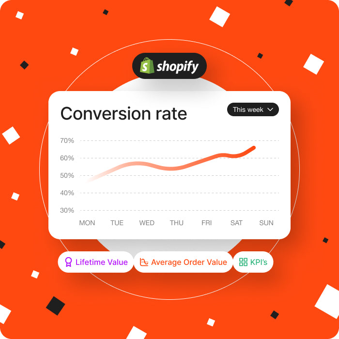 Shopify Conversion Rate Optimization CRO Agency | Conspire